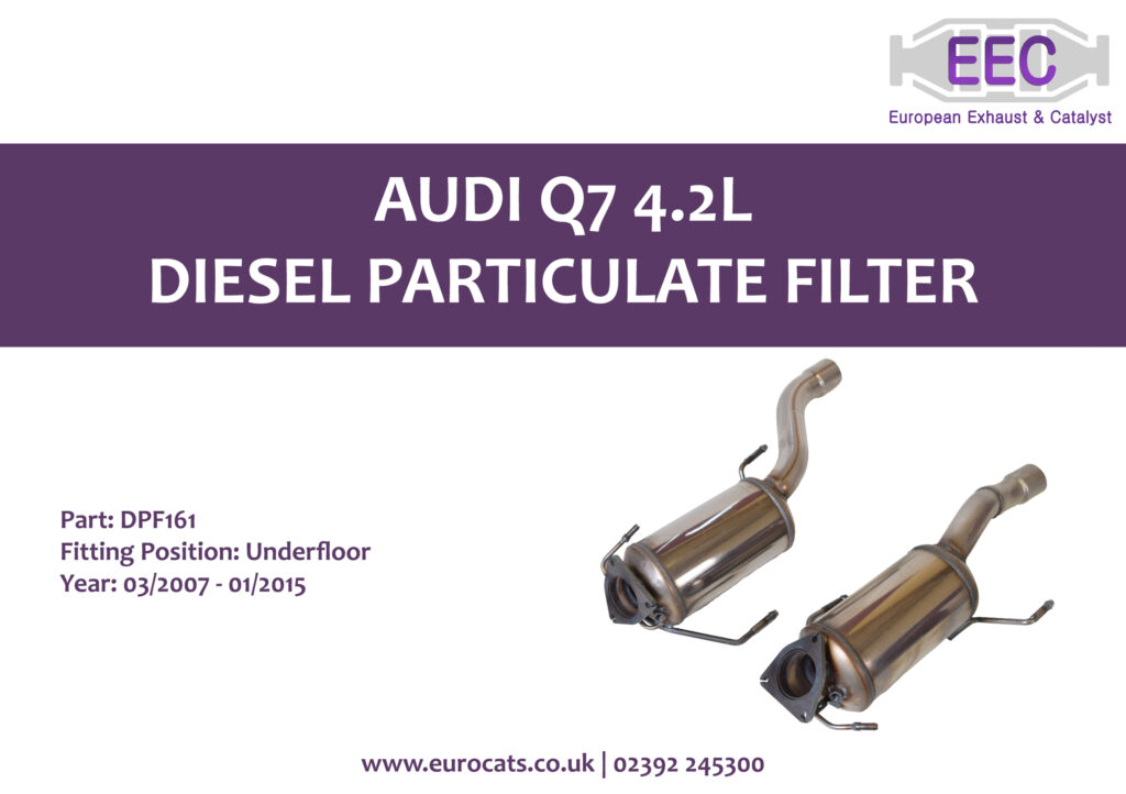 Have you seen our Audi Q7 4.2L Diesel Particulate Filter? - EEC