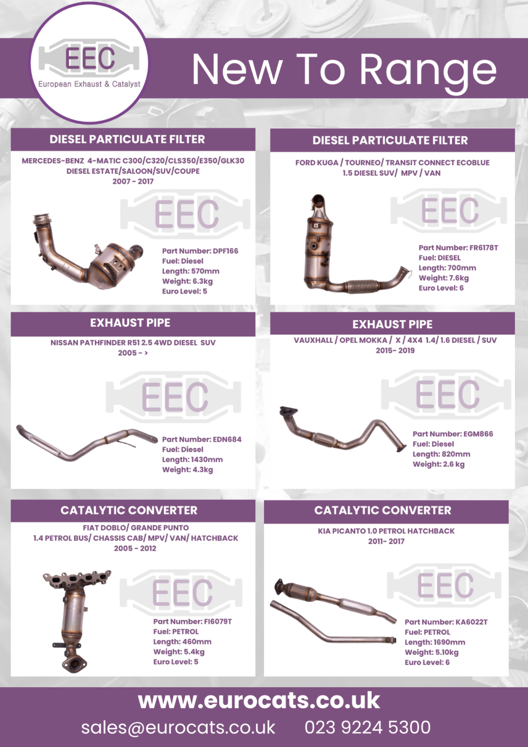 EEC strengthens Emissions Control range with 10 new part numbers - EEC
